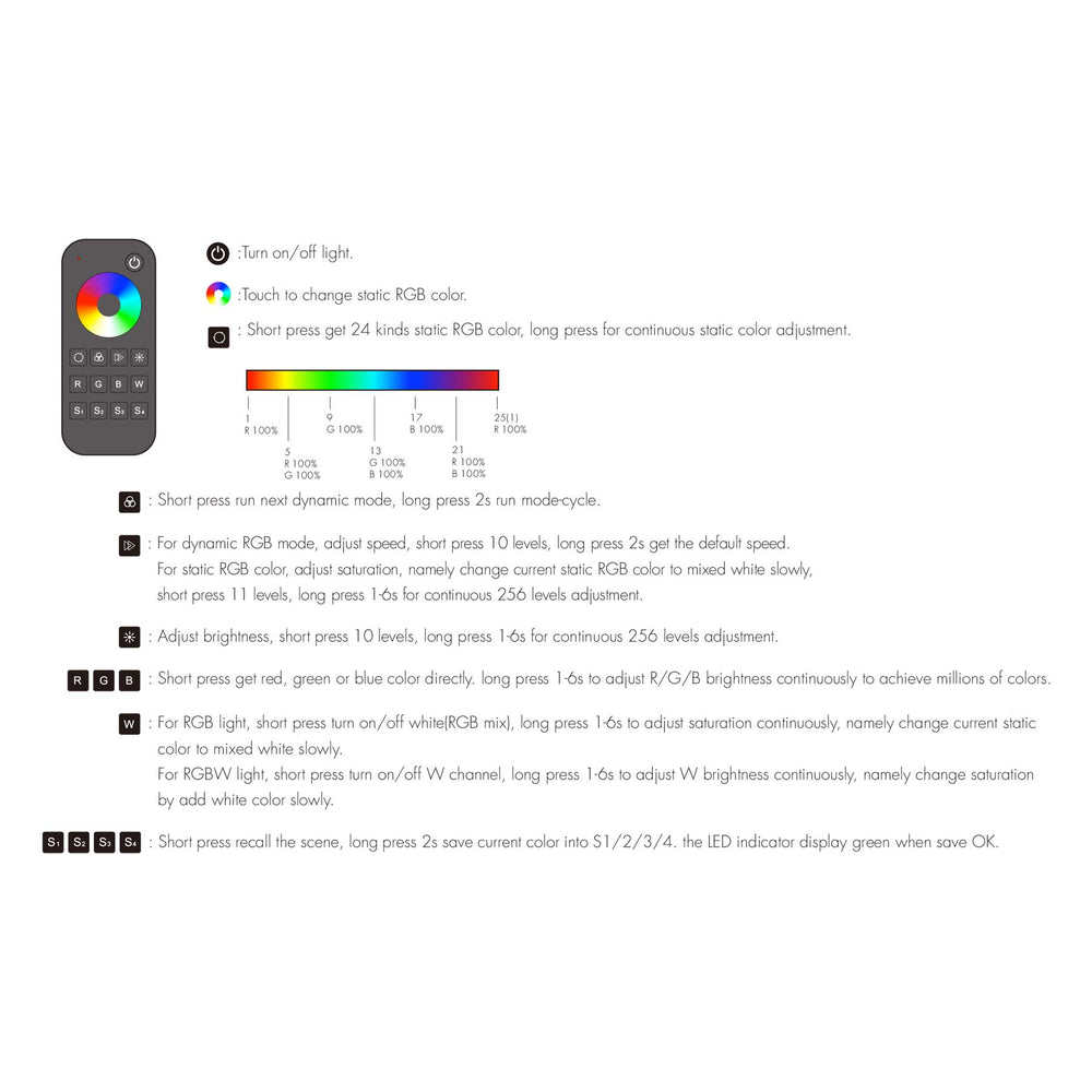 1 Zone RGB/RGBW Remote Control 2.4GHz RF RT4