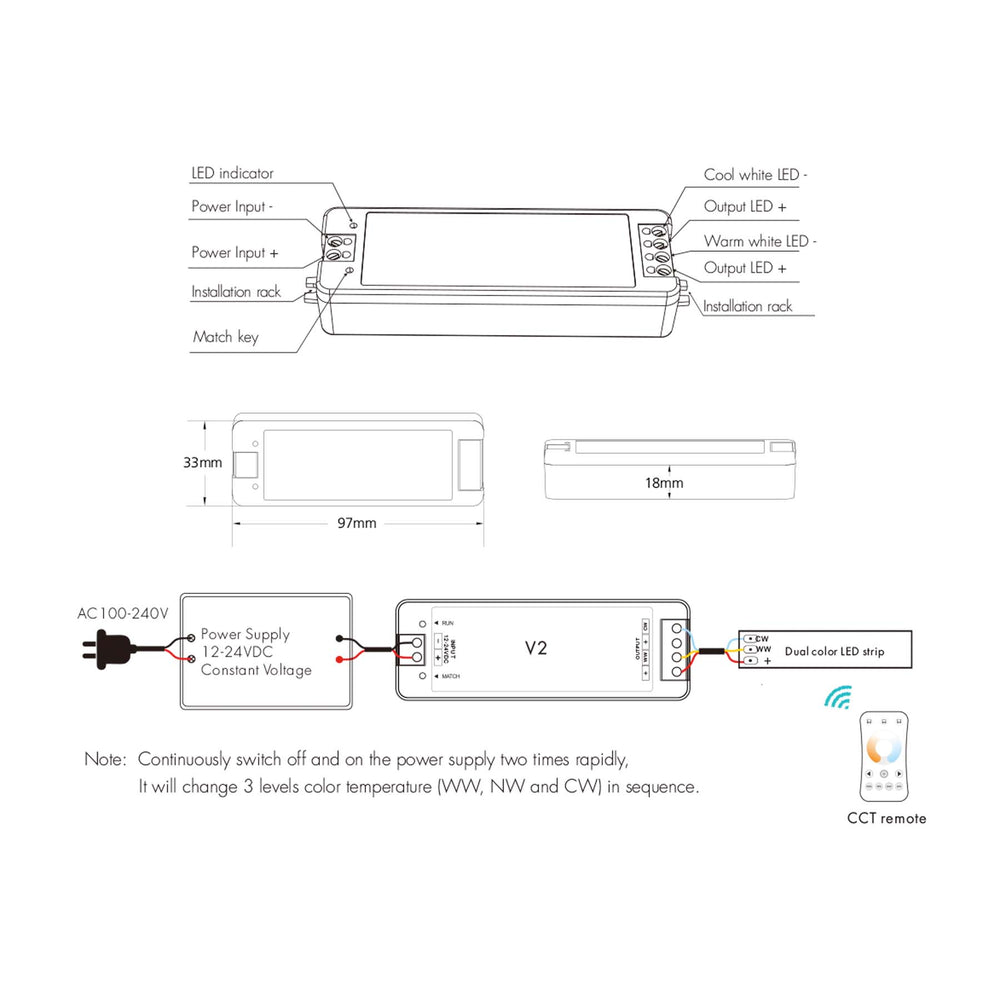 LED 12-24V DC Dimming/CCT Controller 2CH*5A 2.4GHz RF V2