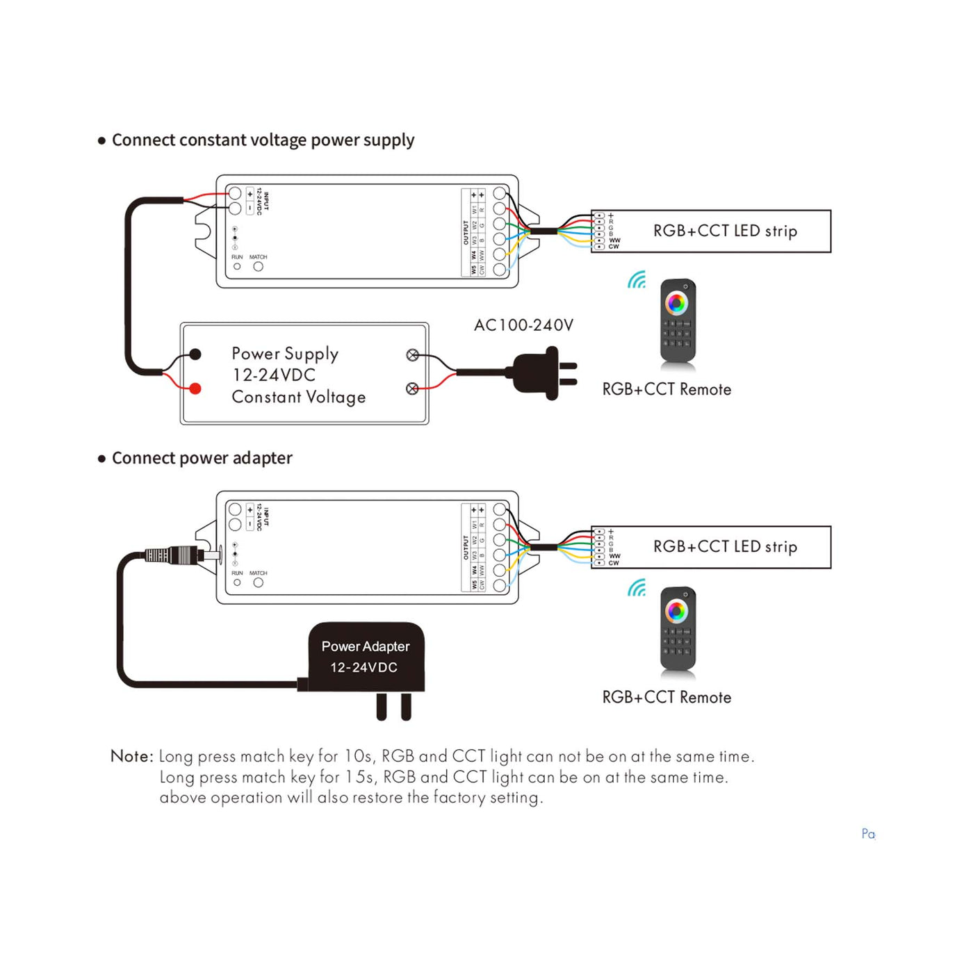 LED 12-24V DC RGB+CCT Controller 5CH*3A 2.4GHz RF V5-M