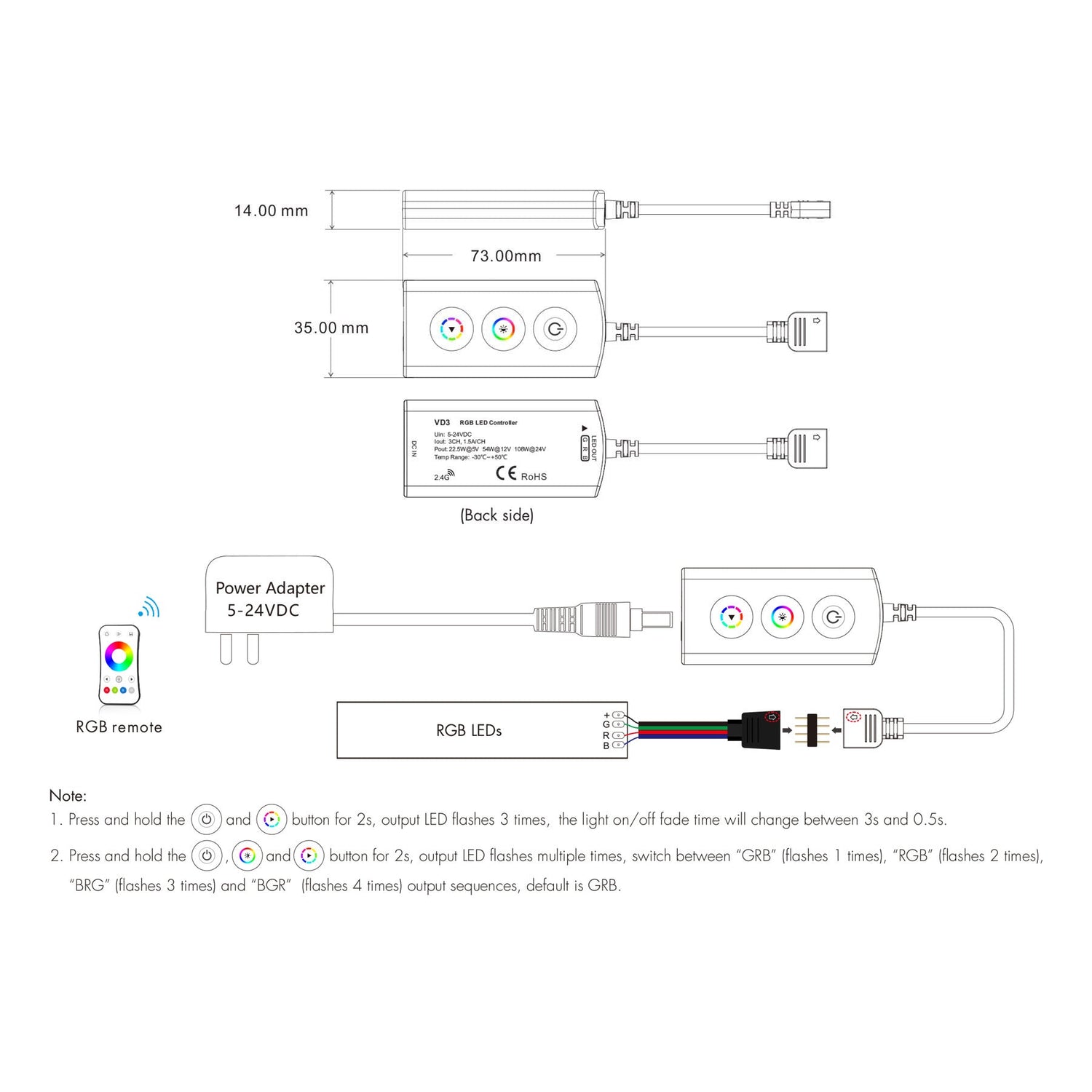 LED 5-24V DC RGB Controller 3CH*1.5A 2.4GHz RF VD3