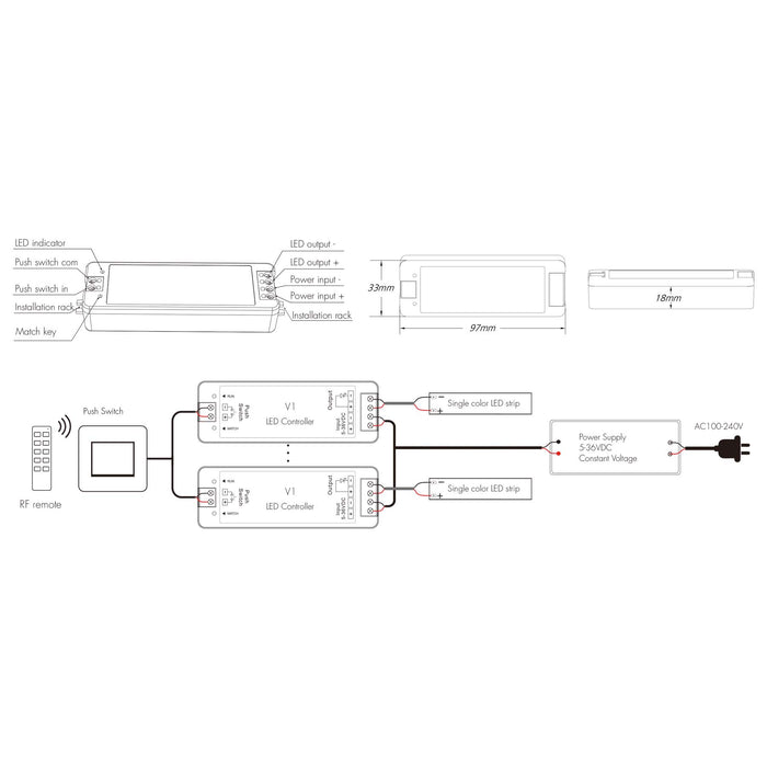 LED 5-36V DC Dimming Controller V1 + 1 Zone Remote Control RT1