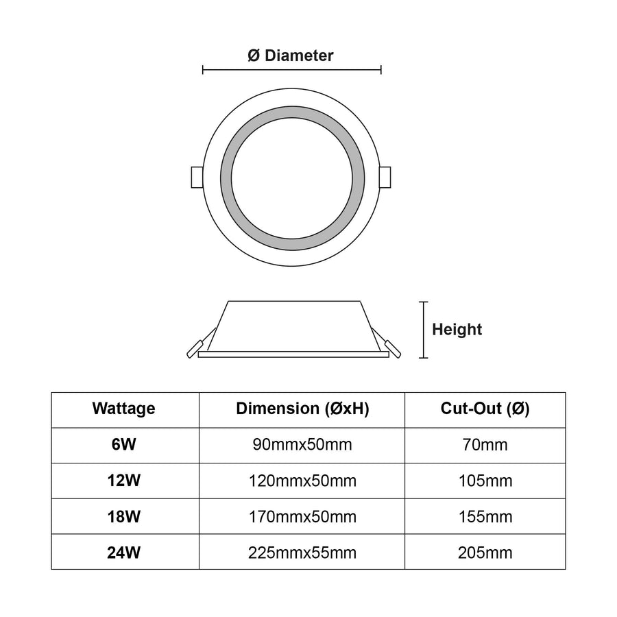 Backlit Recessed Round LED Panel Light