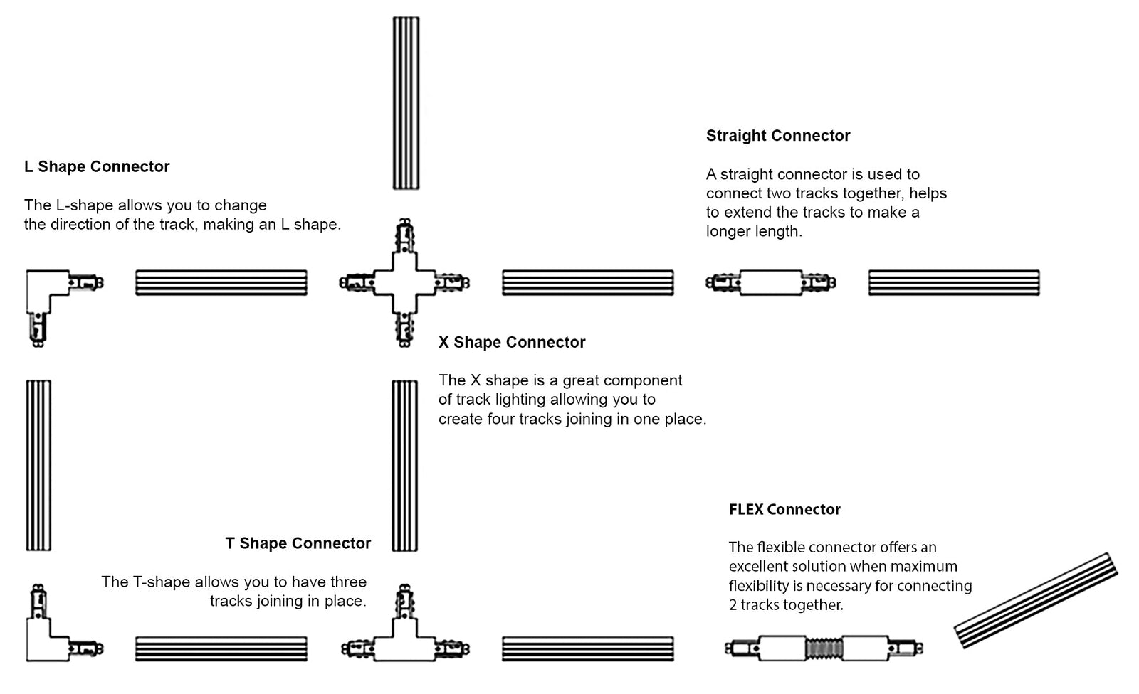 L Shape Connector For LED Track Light